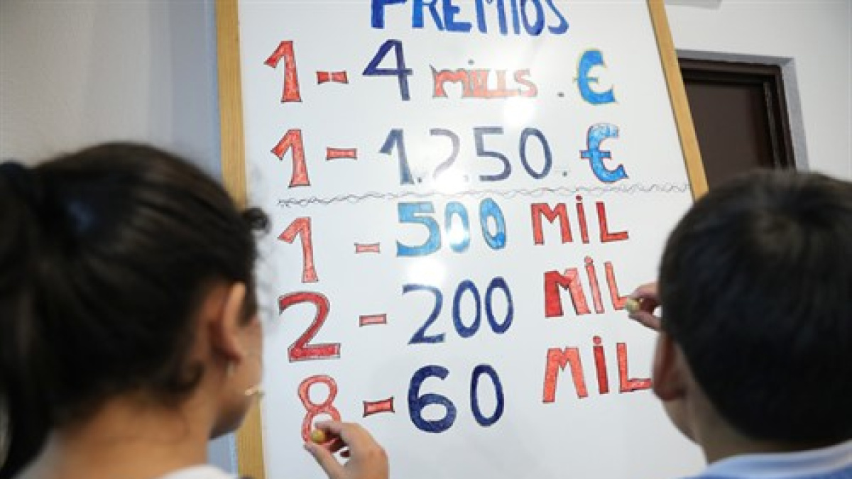 Discalculia: La 'dislexia' de las números: más común de lo esperado y ...
