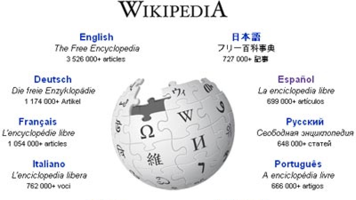 Wikipedia, la enciclopedia colaborativa cumple 10 años | Público