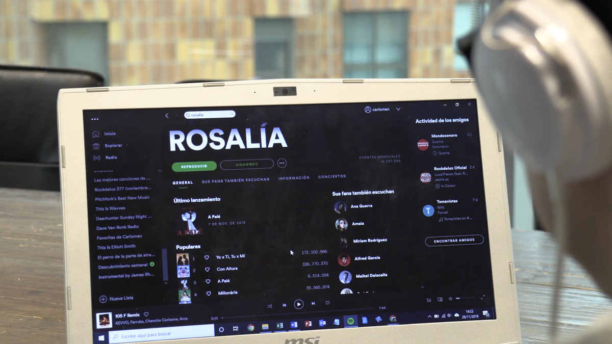 Rosalía, la artista española más escuchada en Spotify | Público